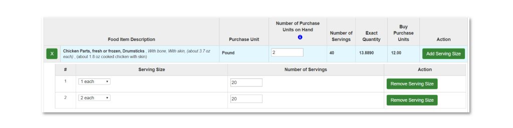 USDA Food Buying Guide | My Food Program