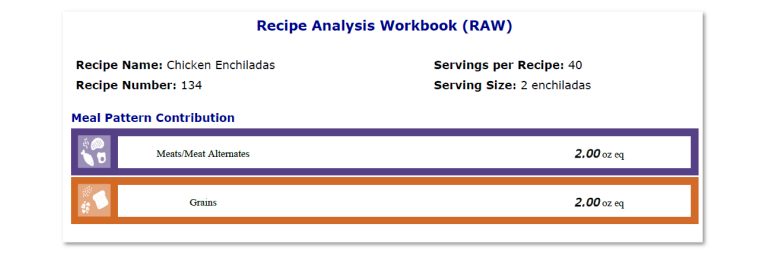 USDA Food Buying Guide | My Food Program