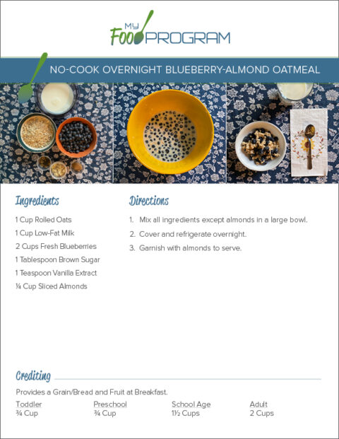 CACFP-Creditable Recipe Collection | My Food Program
