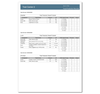 Software Screenshots & Sample Reports | My Food Program