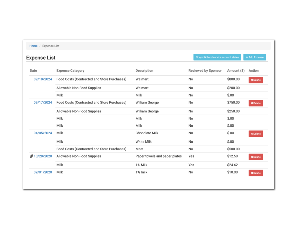 Software Screenshots & Sample Reports | My Food Program