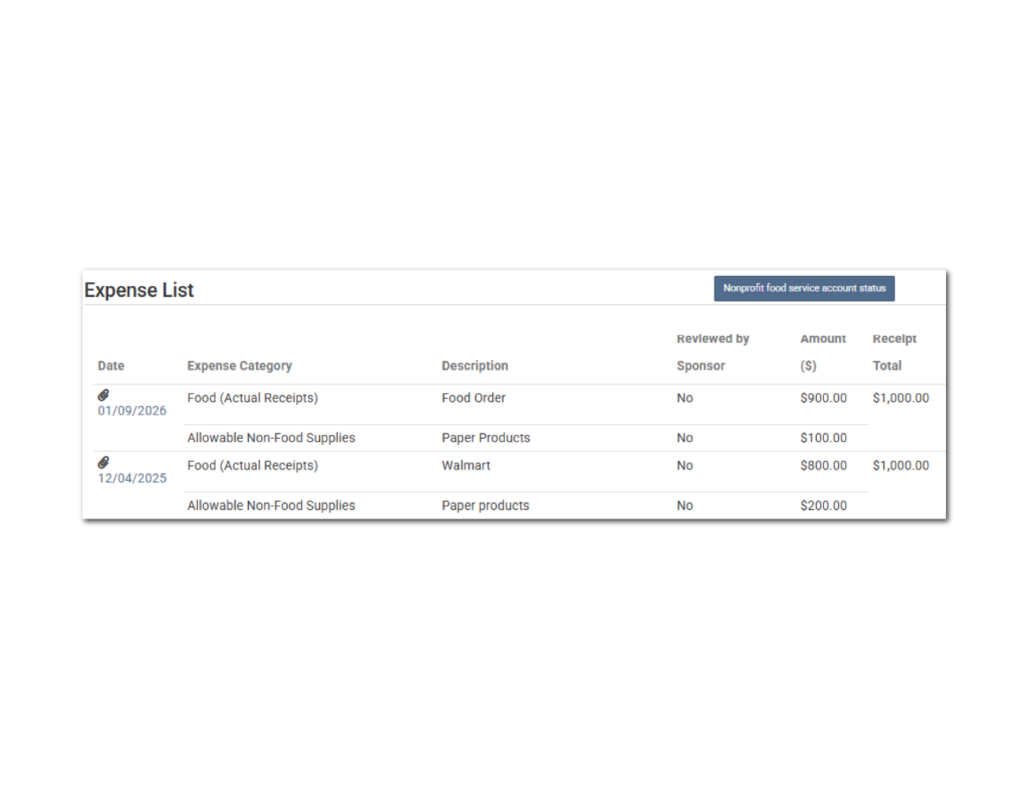 Software Screenshots & Sample Reports | My Food Program